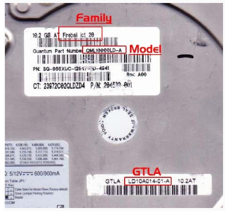 Hard Drive Donor Match Guide | Data Doctor